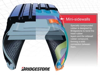 Truck-Tire-Construction.pdf