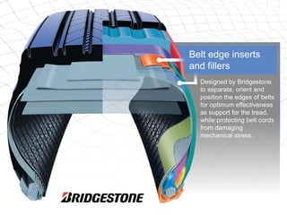 Truck-Tire-Construction.pdf