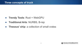 Truck truck is a rust cad kernel | PPT
