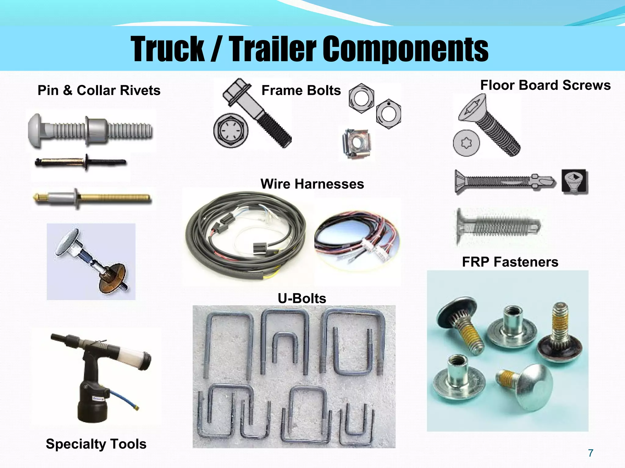 Truck Body Presentation | PPT