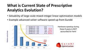 Evolution and Revolution in Trucking Analytics and Automation | PPT