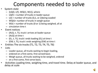 Truck loading problem | PPTX