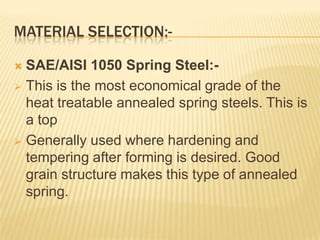 Truck spring leaves | PPT