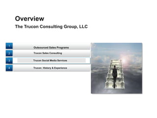Trucon Products Overview | PPTX