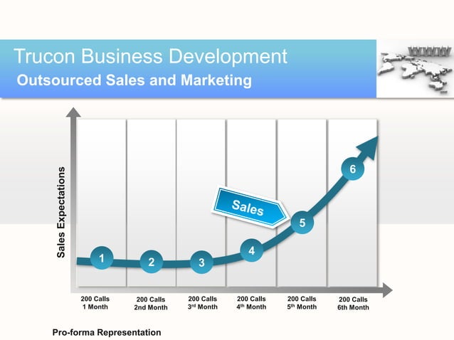 Trucon Products Overview | PPTX