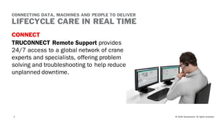 TRUCONNECT® and yourKONECRANES.com work together to enable Lifecycle ...