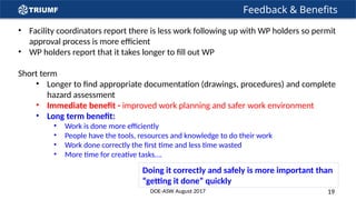 Increased Rigour & Discipline in TRIUMF’s Controlled Work Process | PPT