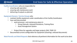 Increased Rigour & Discipline in TRIUMF’s Controlled Work Process | PPT
