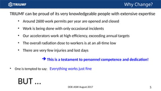 Increased Rigour & Discipline in TRIUMF’s Controlled Work Process | PPT