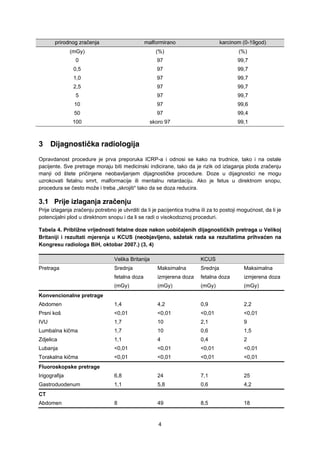Trudnoca i-zacece | PDF