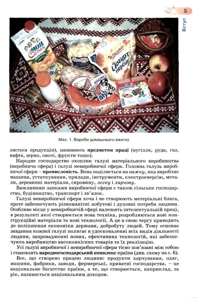 Trudove 7-klas-tereshhuk | PDF