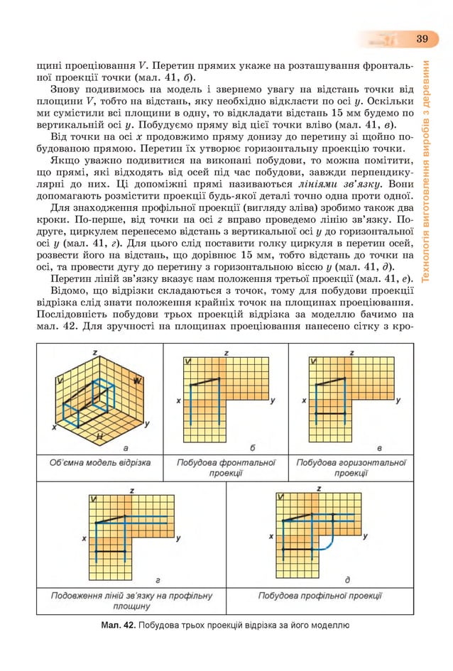 trudove_navchannja_7klas_tereshhuk_hlopci.pdf