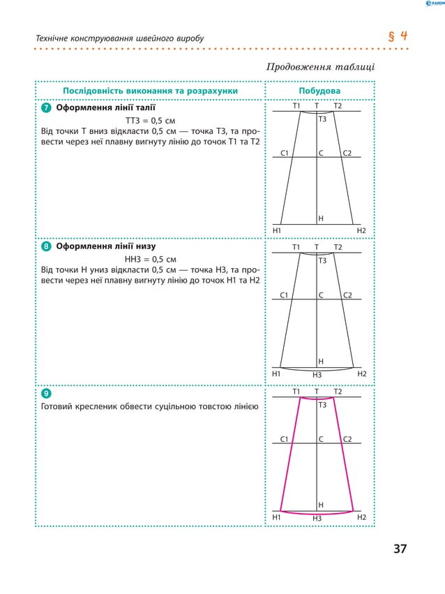trudove_navchannja_8_klas_khodzycka_2016.pdf