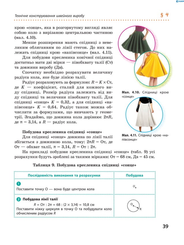 trudove_navchannja_8_klas_khodzycka_2016.pdf
