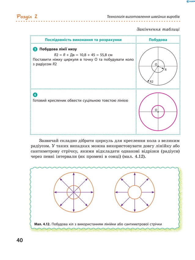 trudove_navchannja_8_klas_khodzycka_2016.pdf