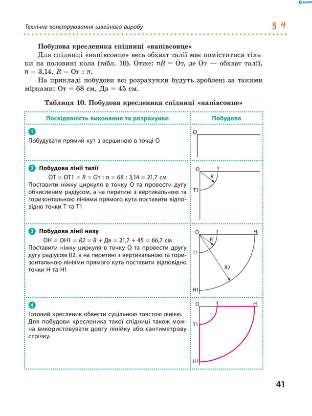 trudove_navchannja_8_klas_khodzycka_2016.pdf