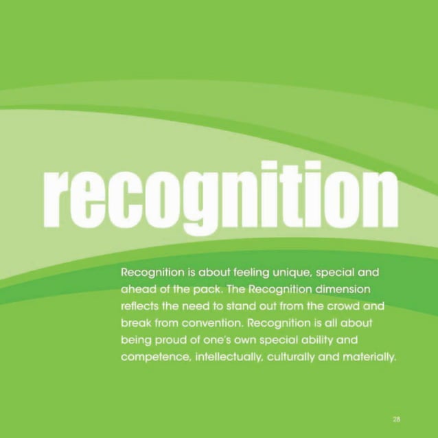 Censydiam True colours