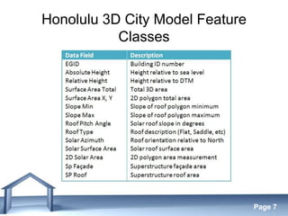 Hawaii Pacific GIS Conference 2012: 3D GIS - True 3D GIS Buildings ...