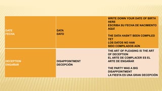 True and false cognates ENGLISH-SPANISH | PPTX