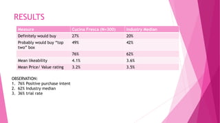 TRUEARTH BACKGROUND.pptx