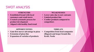 TRUEARTH BACKGROUND.pptx