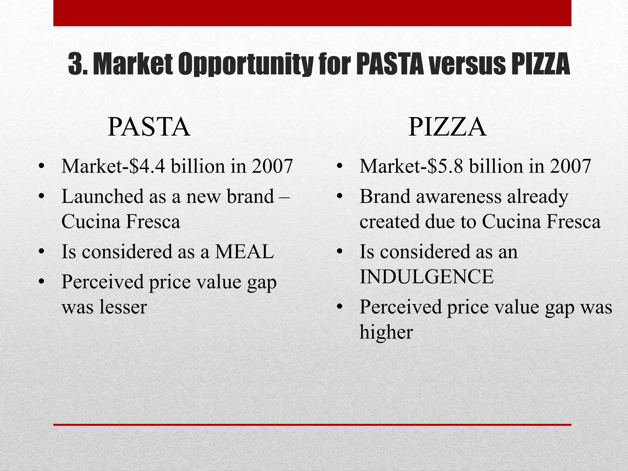 Truearth healthy foods | PPTX