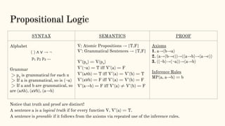 True but Unprovable | PPT