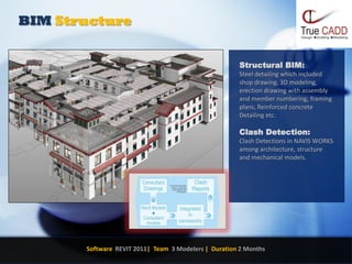 TrueCADD Engineering and Design Company | PPT