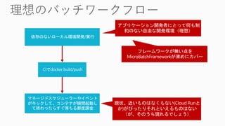 True Cloud Native Batch Workflow for .NET with MicroBatchFramework | PPT