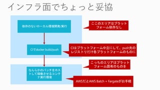 True Cloud Native Batch Workflow for .NET with MicroBatchFramework | PPT