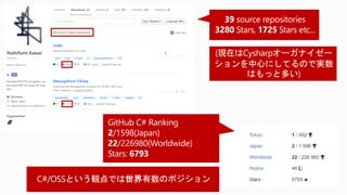 True Cloud Native Batch Workflow for .NET with MicroBatchFramework | PPT