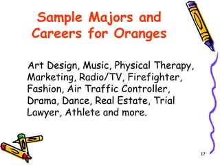 Learn how True Colors can help identify careers and majors that are ...