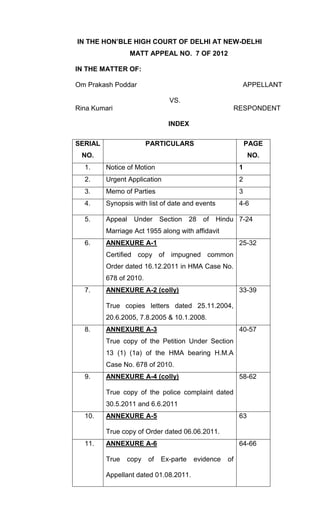 True Copy of MATT. APPL. NO. 7 of 2012 before HIGH COURT of DELHI | PDF