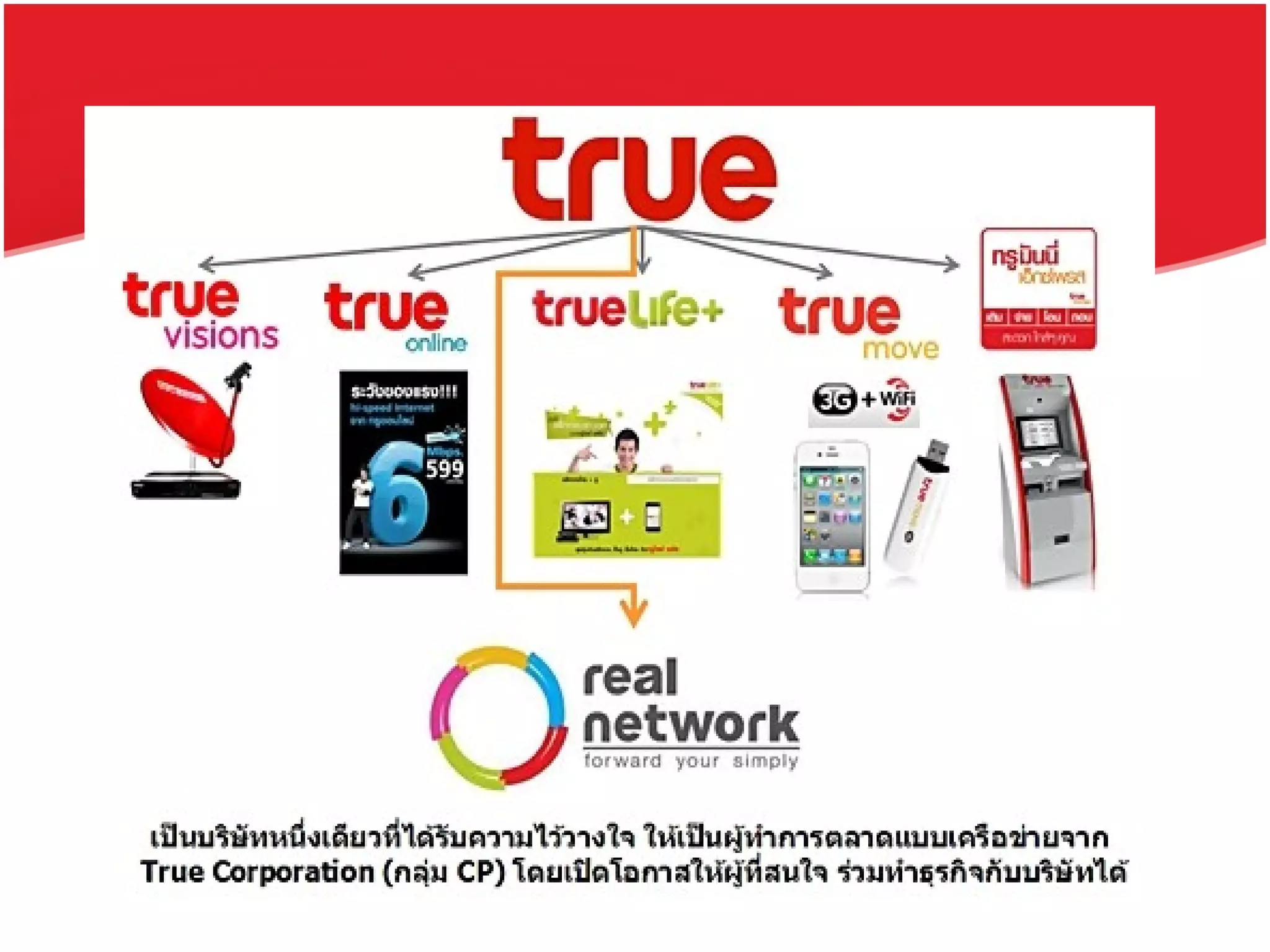 True corporation public company limited | PPT