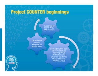 COUNTER Usage Statistics | PPT