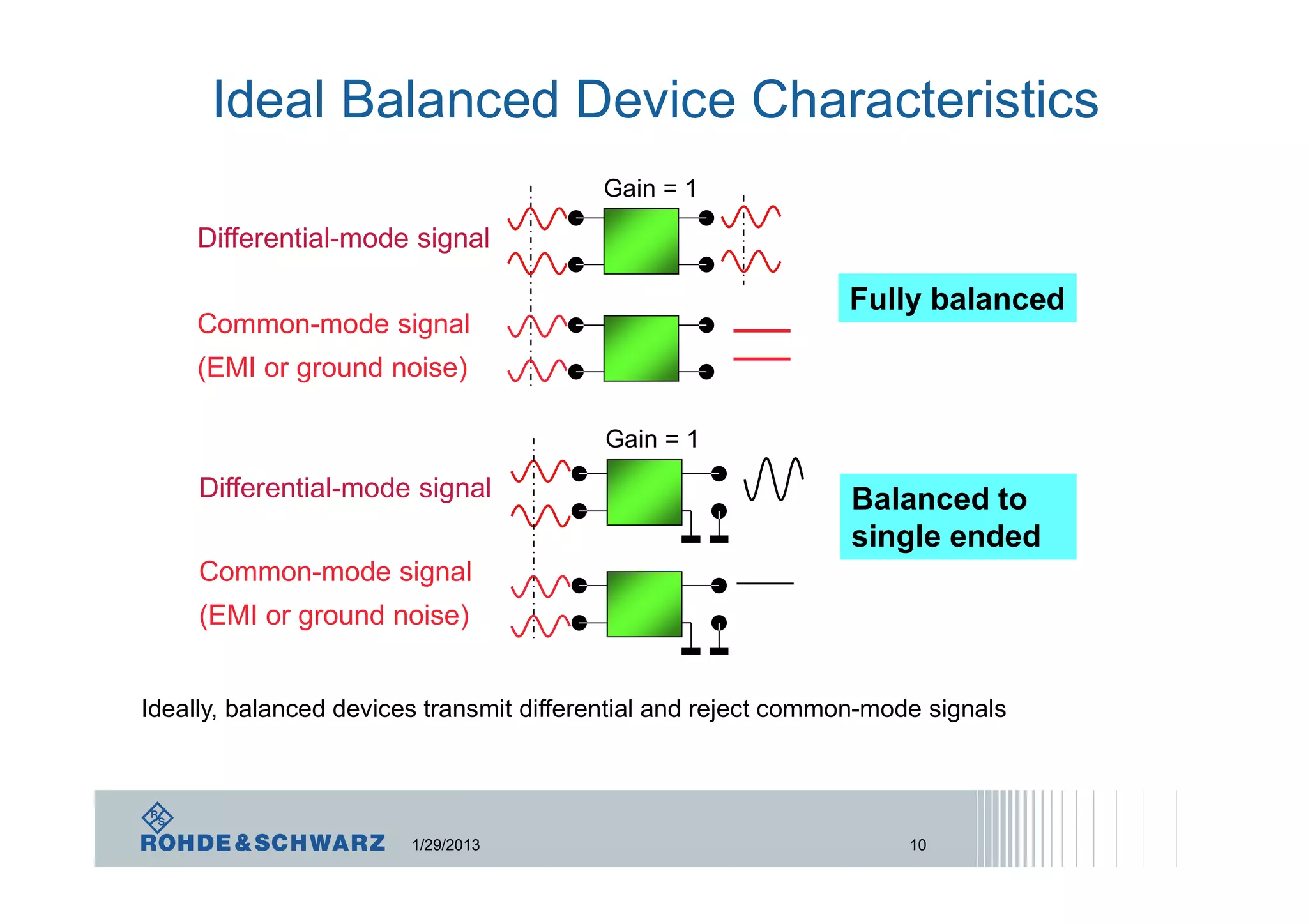 True Differential S-Parameter Measurements | PDF