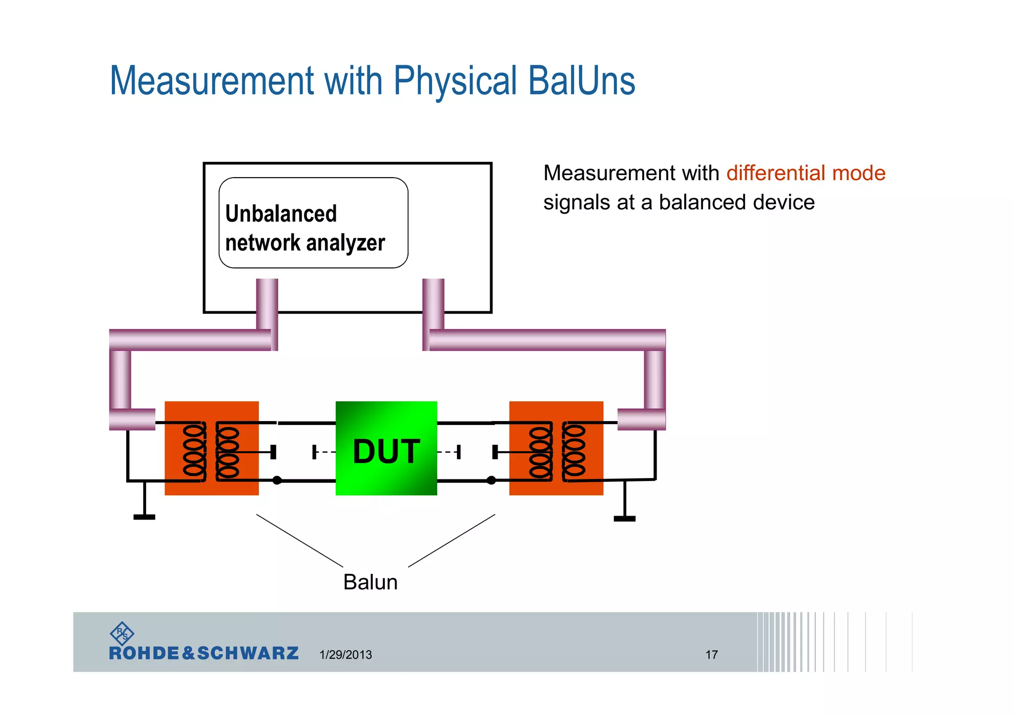 True Differential S Parameter Measurements Ppt