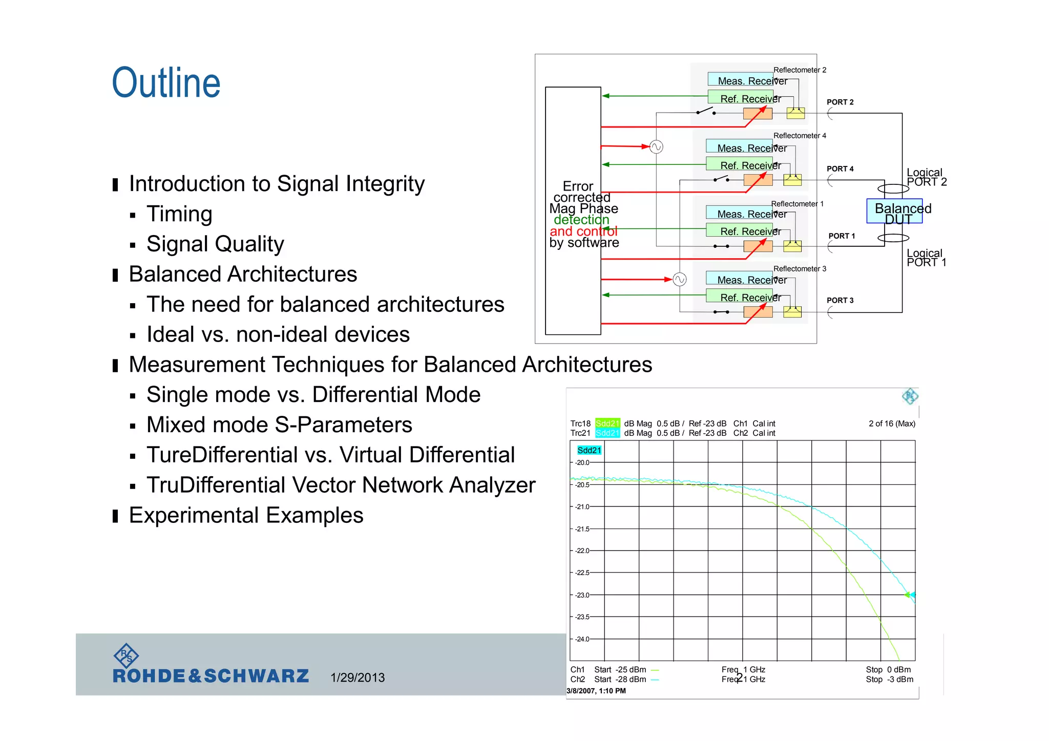 True Differential S-Parameter Measurements | PDF