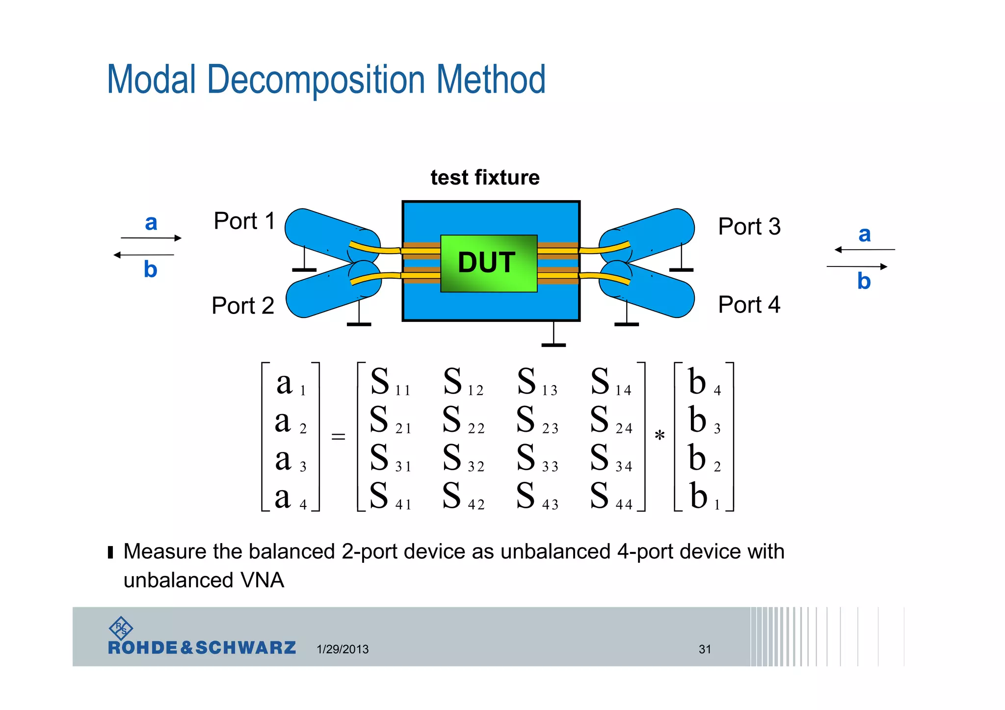 True Differential S-Parameter Measurements | PDF