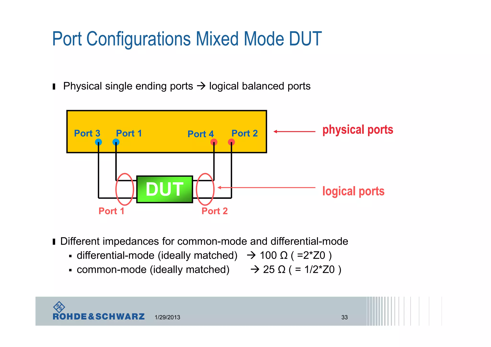 True Differential S-Parameter Measurements | PDF