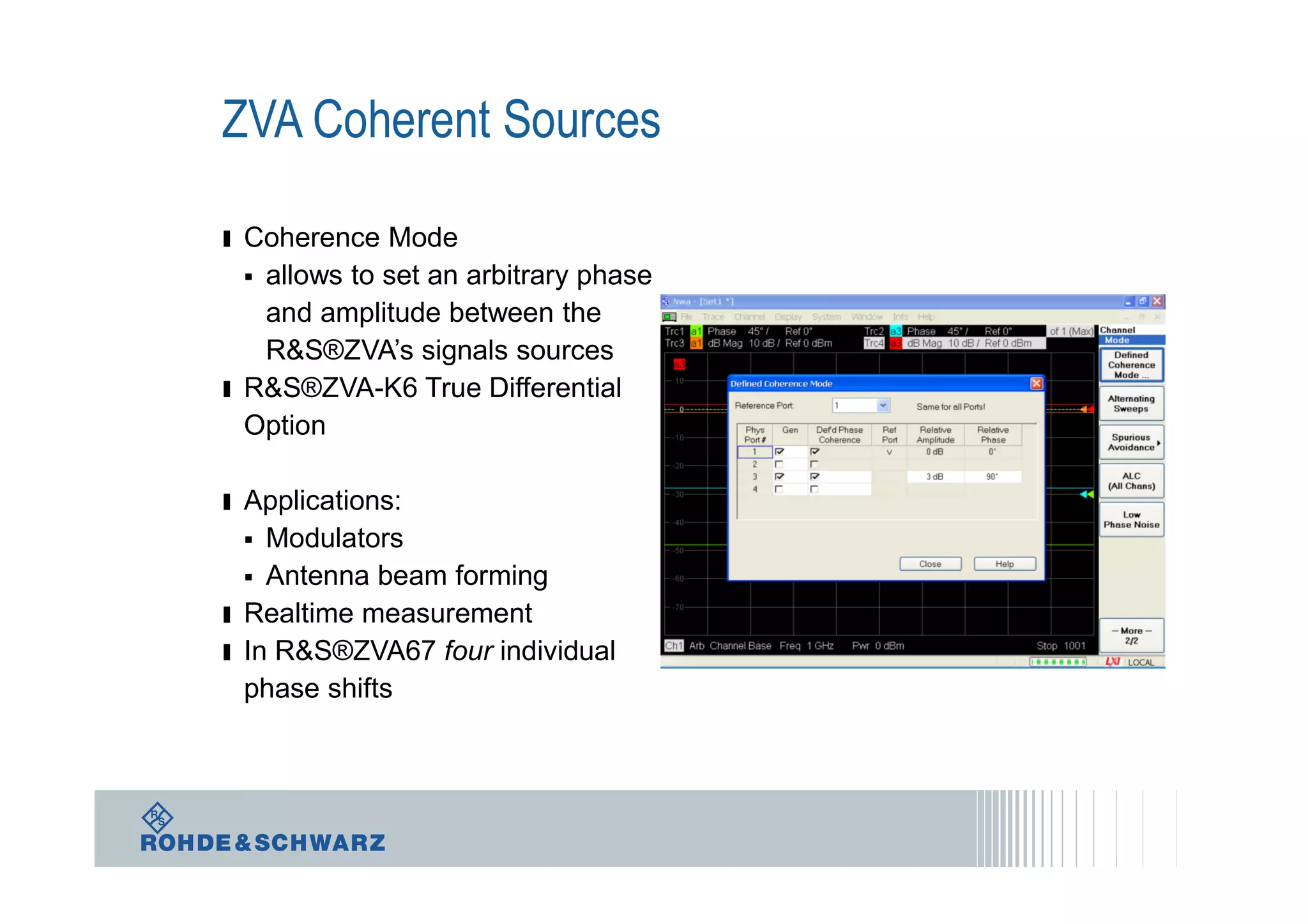 True Differential S Parameter Measurements Ppt