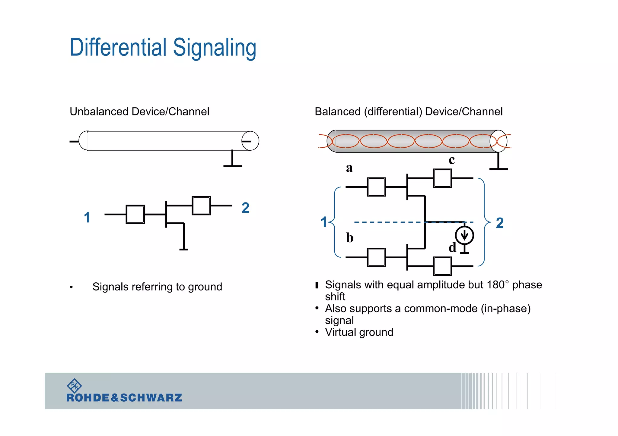 True Differential S-Parameter Measurements | PDF