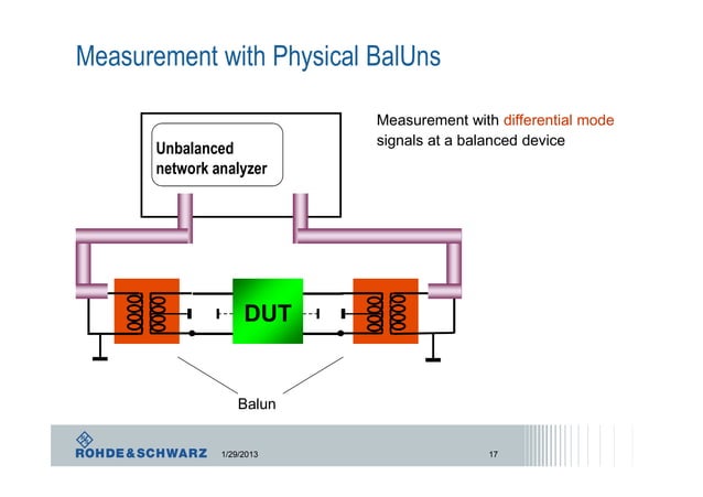 True Differential S-Parameter Measurements | PDF