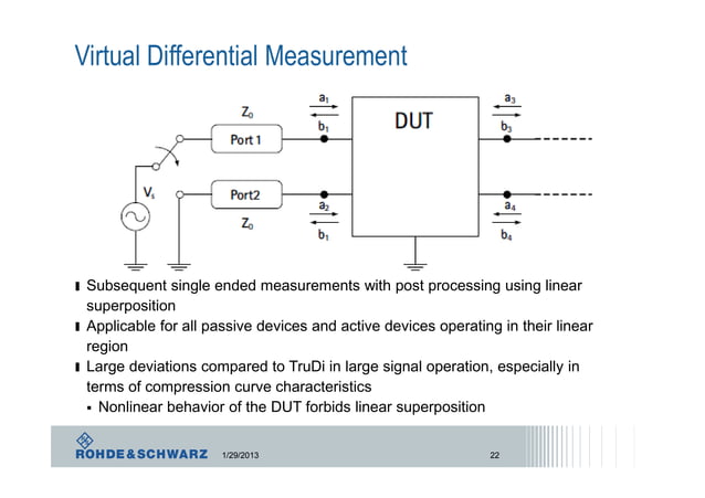 True Differential S-Parameter Measurements | PDF