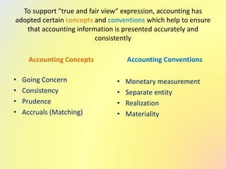 True fair | PPTX