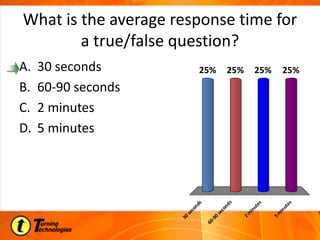 Creating True false | PPTX