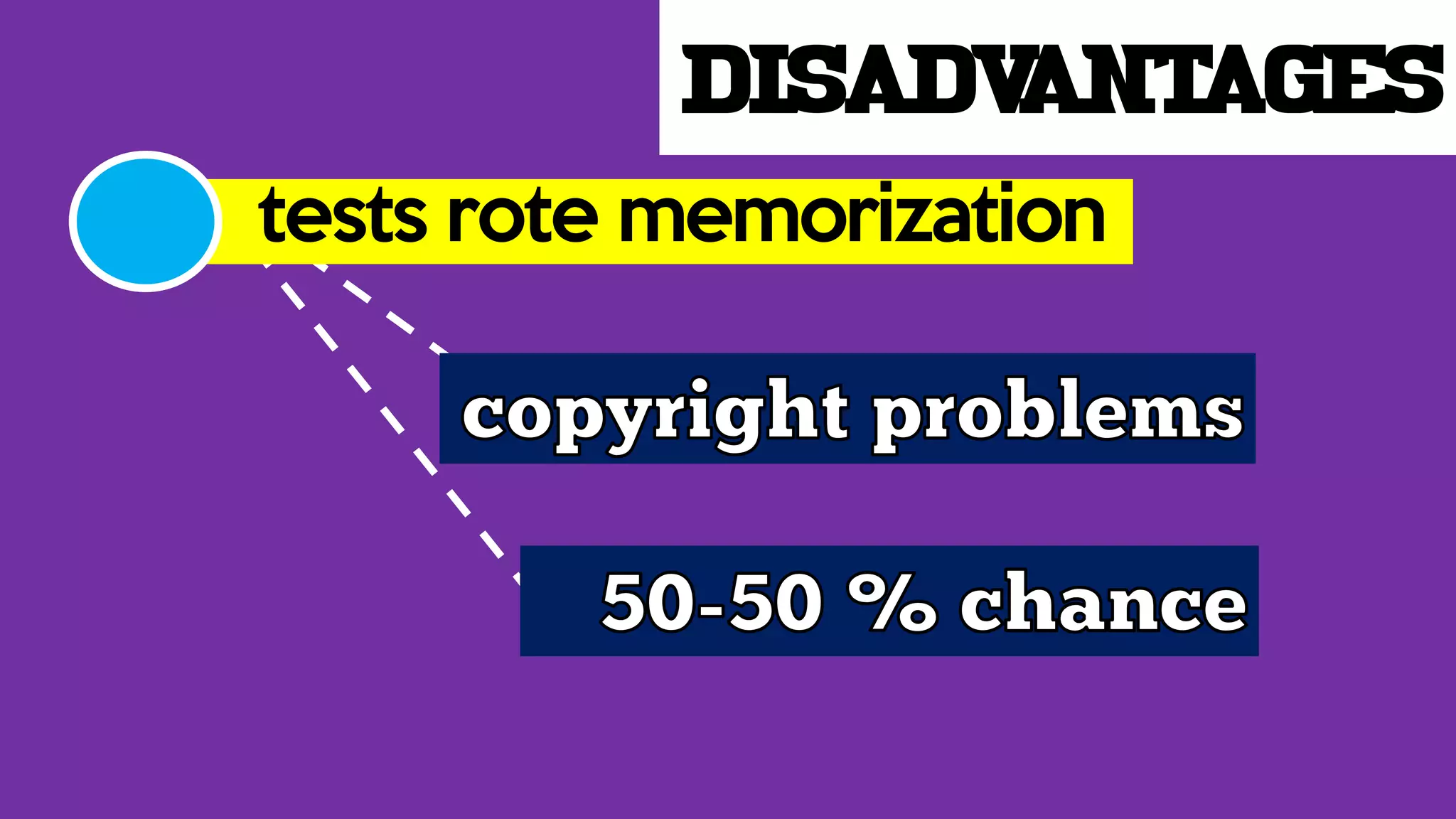 Writing True/False, Binary Choice, and Interpretive Exercises Test ...