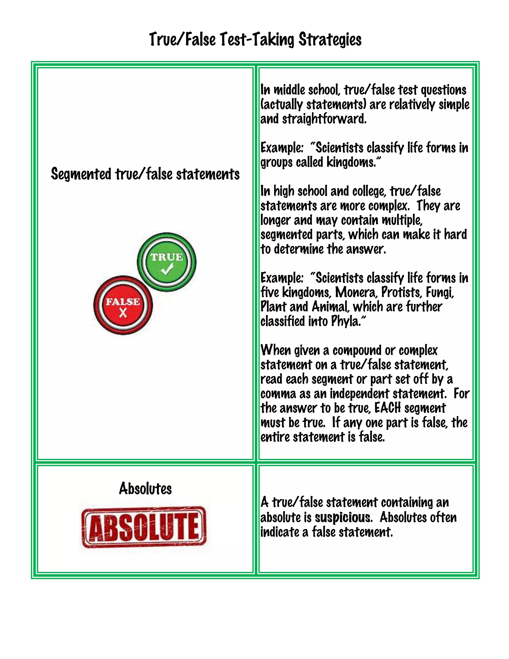 True:false tips student handout | PDF