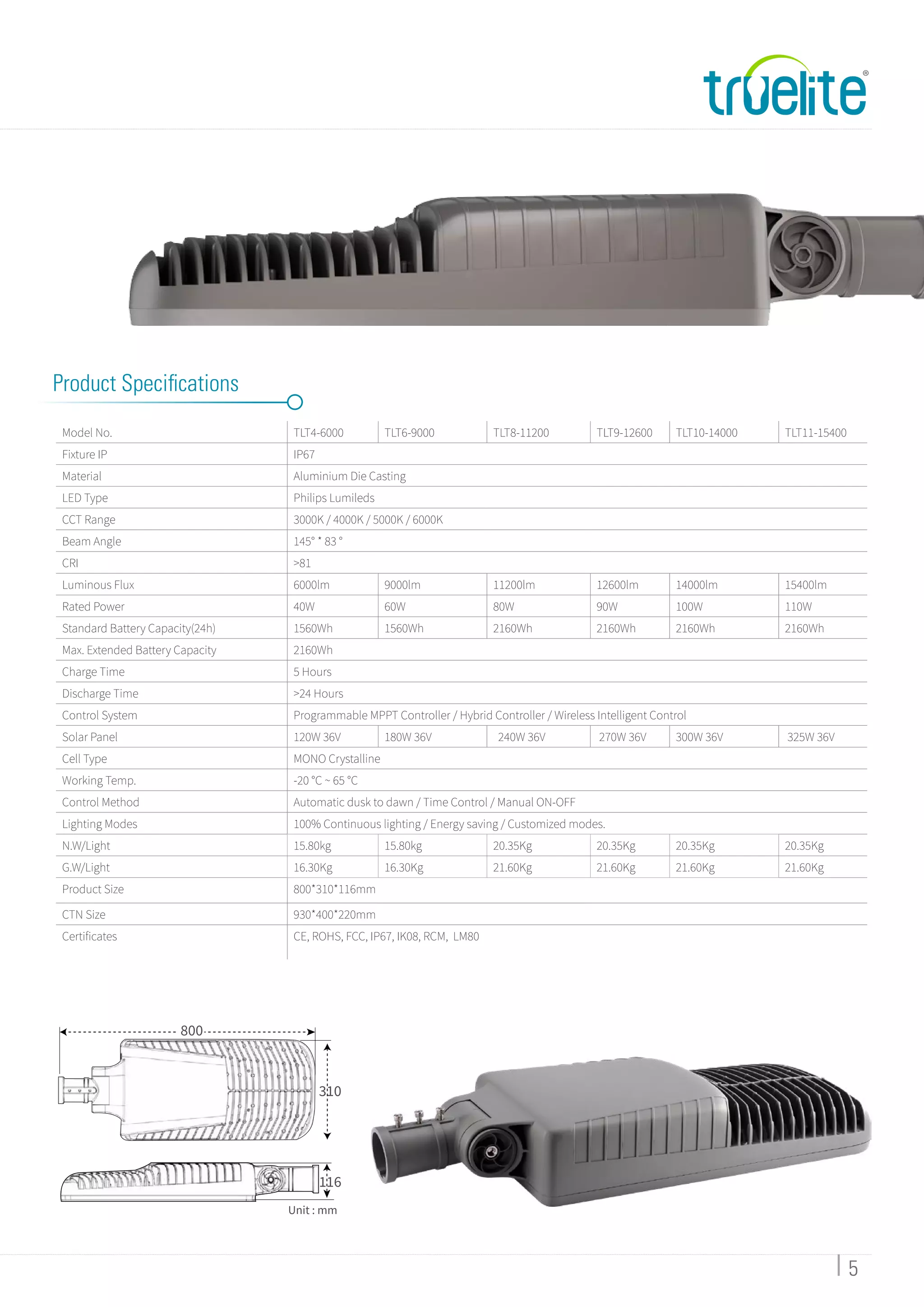 Truelite sun wrap smart solar poles | PDF