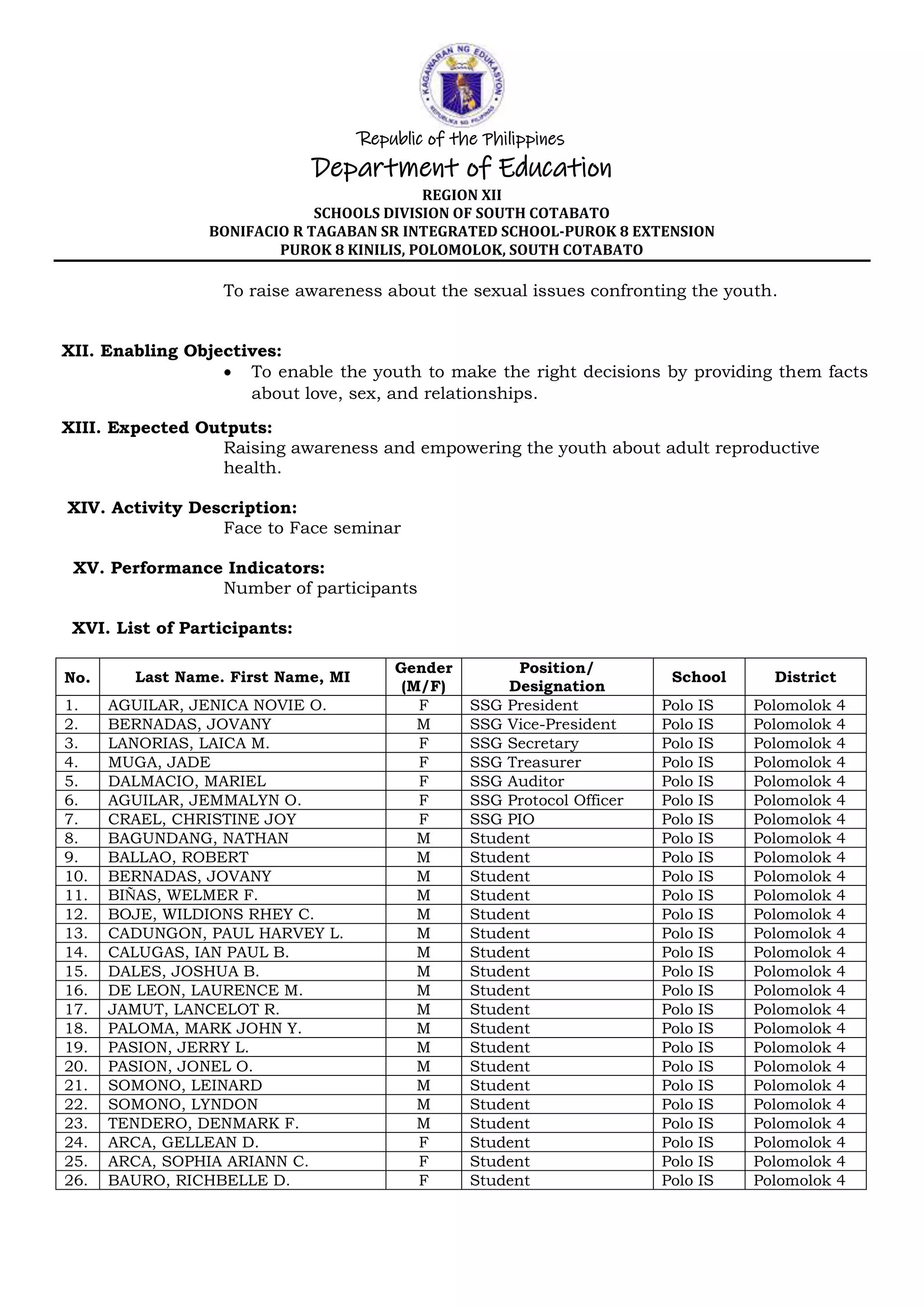 True Love Waits Activity Design.docx